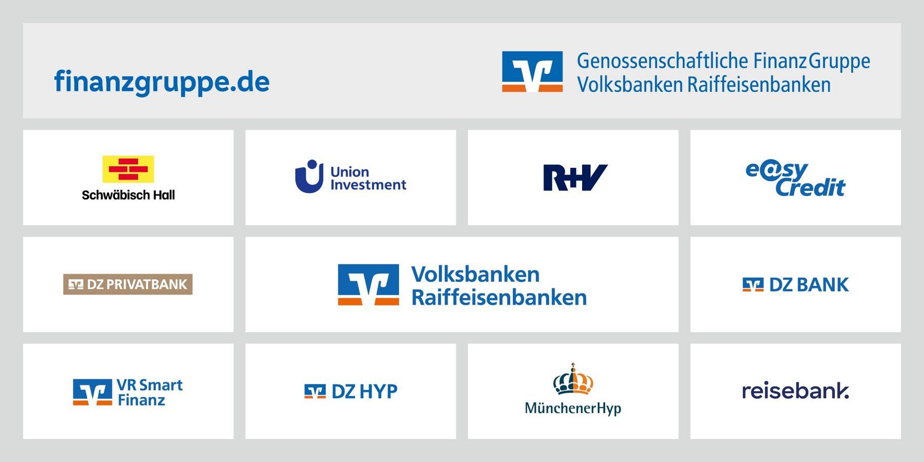 Träume sind zum Erfüllen da - Privatkunden - Volksbanken Raiffeisenbanken Bayern